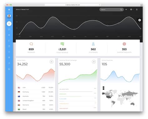 Best React Templates Free AdminLTE IO Best React Templates Free AdminLTE IO