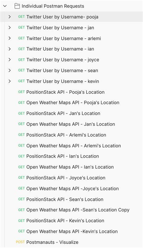 3 Ways To Build Workflows In Postman Postman Blog