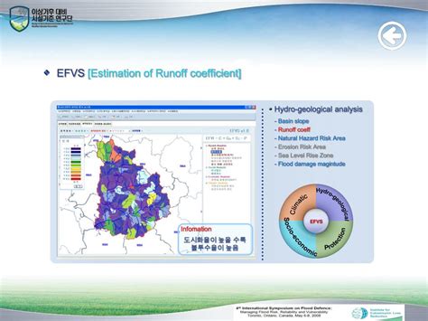ppt development of flood vulnerability index estimation system