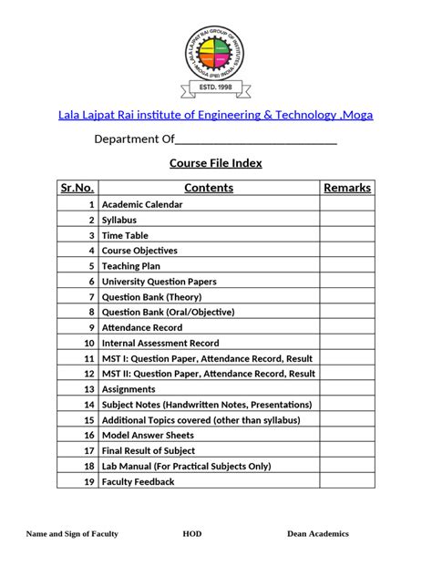 Course File Index Pdf