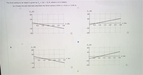 Solved The Force Acting On An Object Is Given By F 5x