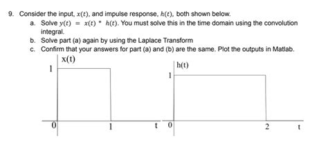 Solved Consider The Input X T And Impulse Response Chegg Com
