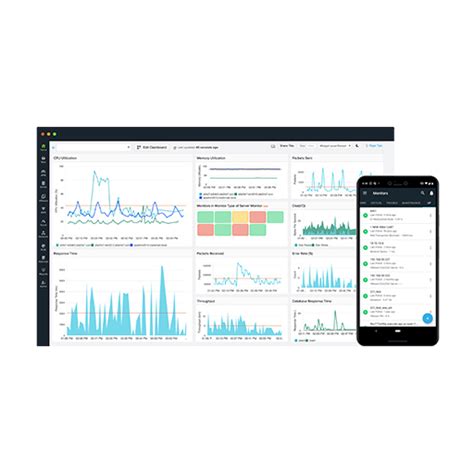 Popular Website Monitoring Tools
