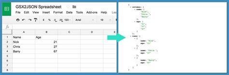 GSX JSON Google Spreadsheet To JSON API Service
