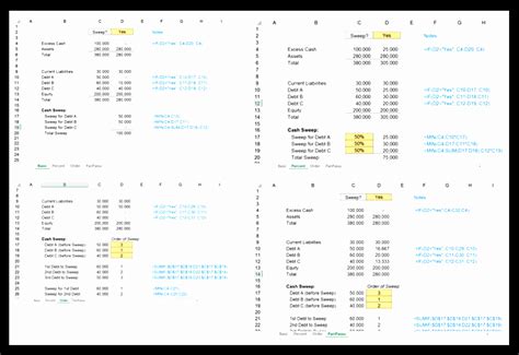 10 Sensitivity Analysis Excel Template Excel Templates Excel Templates
