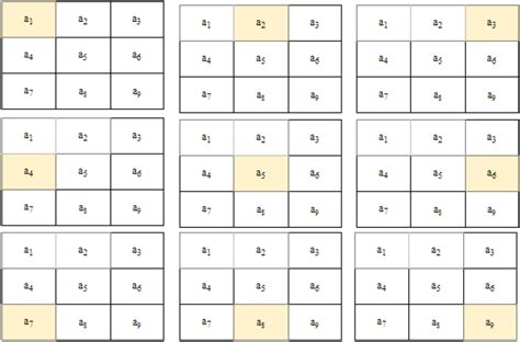 pixel ordering for layered embedding download scientific diagram