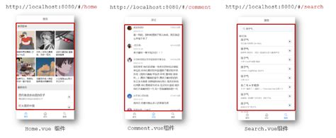 Vue2篇——第六章 Vue 路由（vuerouter）全解析 技术栈