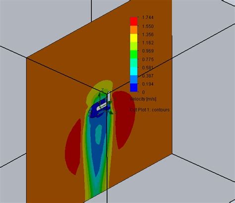 Design Of An Auvinventorflow Simulation Solidworks War Design
