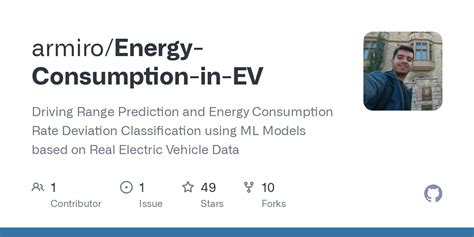 Energy Consumption In Ev Driving Range Prediction Py At Master · Armiro