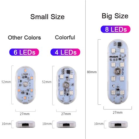 Usb Sizes Chart