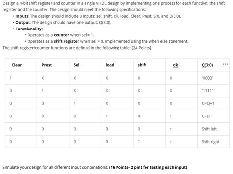 Solved Solve It For Me Using Vhdl Codedesign A 4 Bit Shift