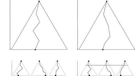 Approximate Dec Pomdp Solving Using Multi Agent A Ai Research Paper
