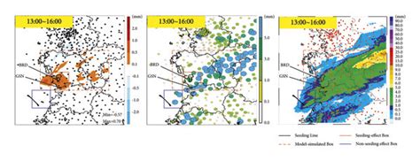 determination of the model simulated box red dotted the seeding