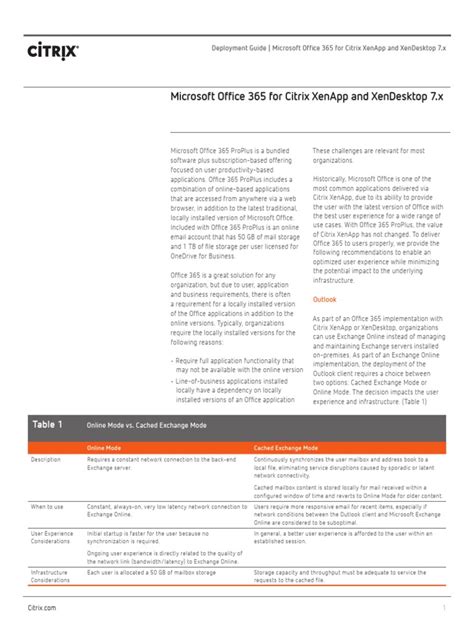 Citrix Deployment Guide Office 365 For Xenapp And Xendesktop Pdf
