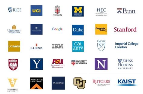 Datascientist Datascience Python Machinelearning Aws Like Ai