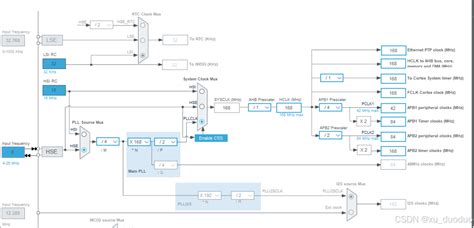 stm32f4使用cubemx hal库 互补pwm输出and死区时间设置 cubemx死区时间计算 csdn博客