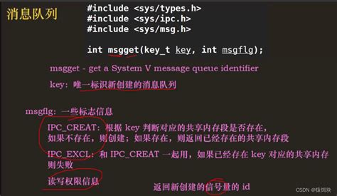 消息队列原理和实现 Csdn博客