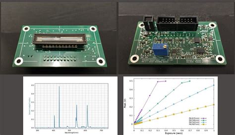 Updated Repo For Tcd1304 With Linear Response General Guidance