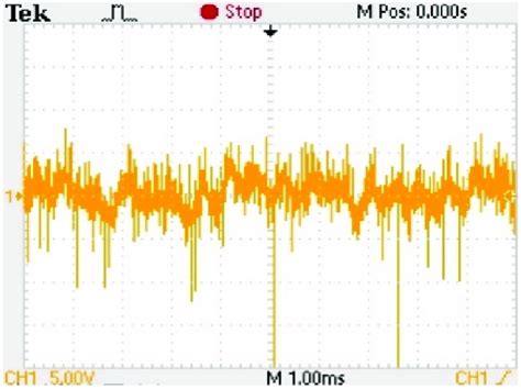 Measured Output DC Voltage Waveform Measured Output DC Voltage Waveform Download Scientific