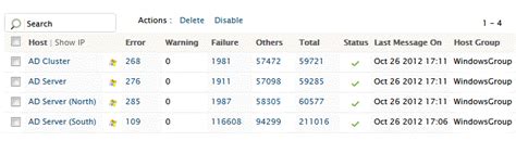 monitor active directory logs with eventlog analyzer s predefined reports