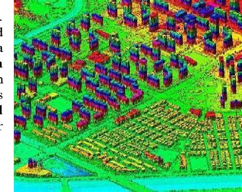 Figure 2 From LIDAR Surveys For Road Design In Thailand Semantic Scholar