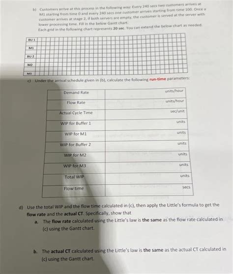 Solved Consider The Following Process The Processing Time Chegg