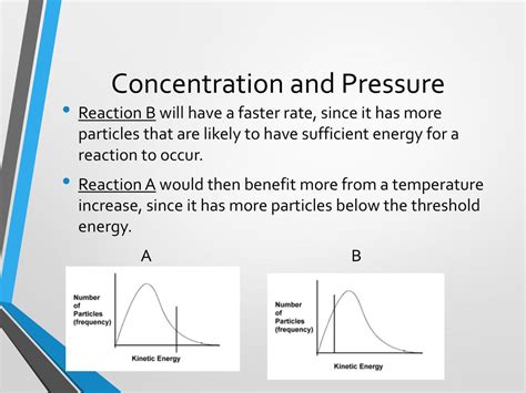 Upcoming Science Club Presentations Ppt Download