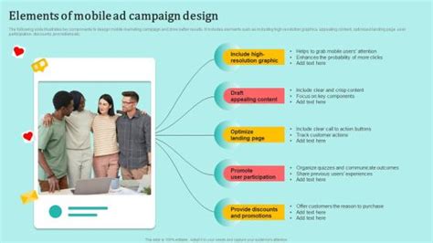 Mobile Ad Campaign Launch Powerpoint Presentation And Slides Slideteam