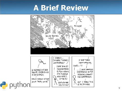 Week 1 Basic Python Programs Defining Functions Special
