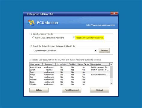 How To Reset Windows And Password If You Forgot It Android Authority