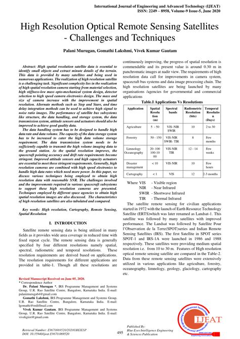 PDF High Resolution Optical Remote Sensing Satellites Challenges And Techniques