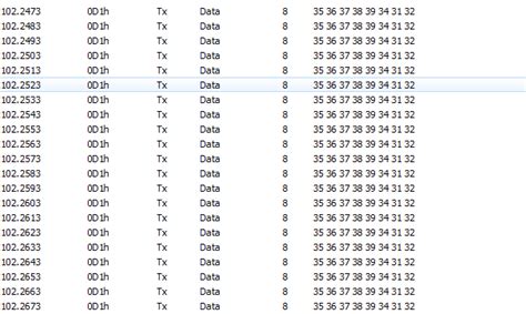 Rtosam5728 Monitor Can Bus Using Ccs Processors Forum Processors Ti E2e Support Forums
