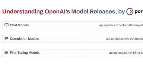 Openai Model Deprecation Guide Rdevto