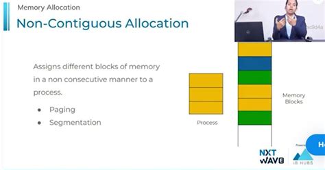 Sruthi Kokkula On Linkedin Day22 30daysofcoding Html Css Nxtwave Coding Ccbp
