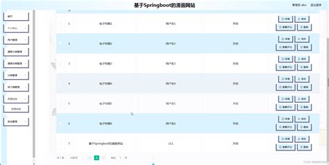 Springboot毕设项目基于springboot的漫画网站mw0s4（javavuemybatismavenmysql） Csdn博客
