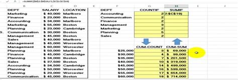 Create Meaningful And Beautiful Excel Sheets By Yukthi 23 Fiverr