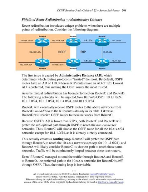 CCNP