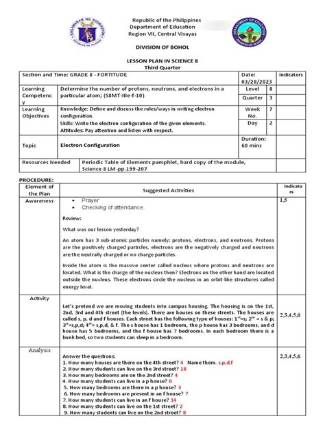 Science Lesson Plan Science 8 For C O Q3 2 Download Free Pdf Atomic Orbital Electron