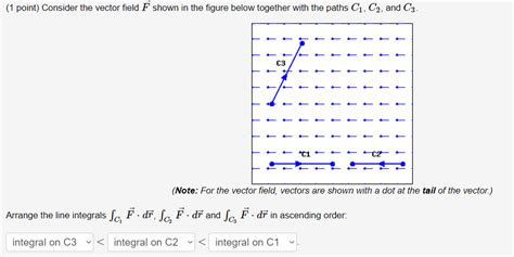 Solved Point Consider The Vector Field Vec F Shown Chegg