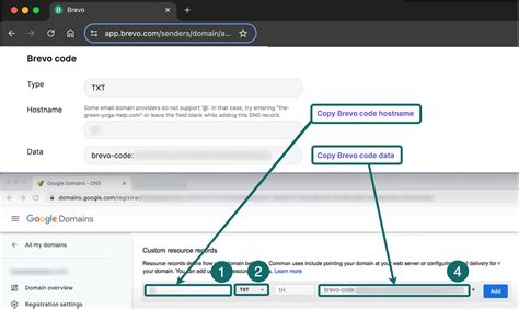 Authenticate Your Domain With Brevo Brevo Code Dkim Dmarc Home