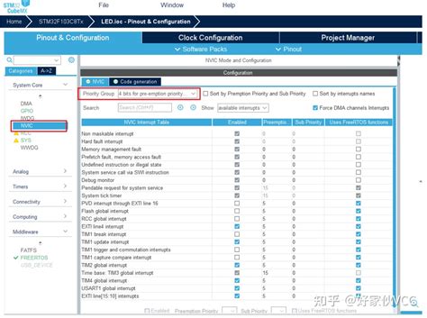 2242 中断优先级相关 Freertos开源项目 Freertos面试题汇总freertos项目实战f103freertos 项目 Freertos学习笔记 Freertos移植 知乎