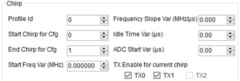 AWR BOOST MmWave Studio BPM MIMO Configuration Sensors Forum