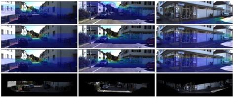 Sensors Special Issue Multi Modal Sensor Fusion And 3d Lidars For