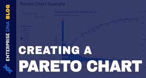 Creating A Pareto Chart In Power Bi Advanced Dax Enterprise Dna