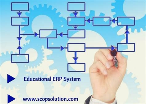 Educational Erp System Scop Solution By Sonet Microsystems Medium