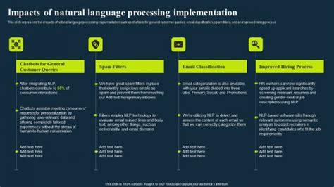 Language Information Processing Powerpoint Templates Slides And Graphics