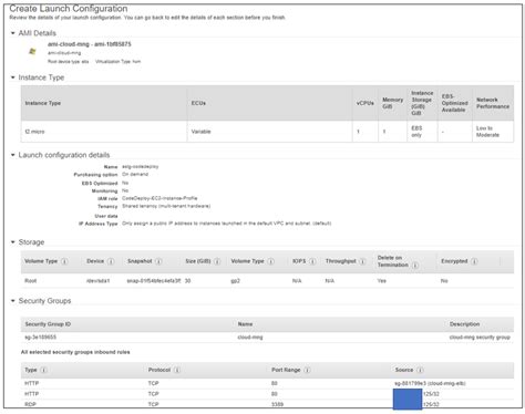 Amazon Web Services Aws Codedeploy Is Impossible To Deploy Across Multiple Availability Zones
