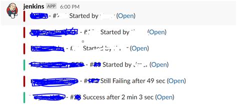 How To Send Test Execution Report Reporthtml From Jenkins By Using