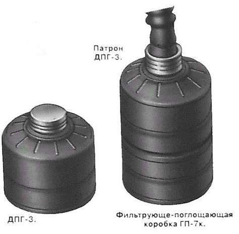 Дополнительный патрон дпг-3 к фильтрующим противогазам