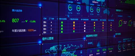 What Is A Custom OS